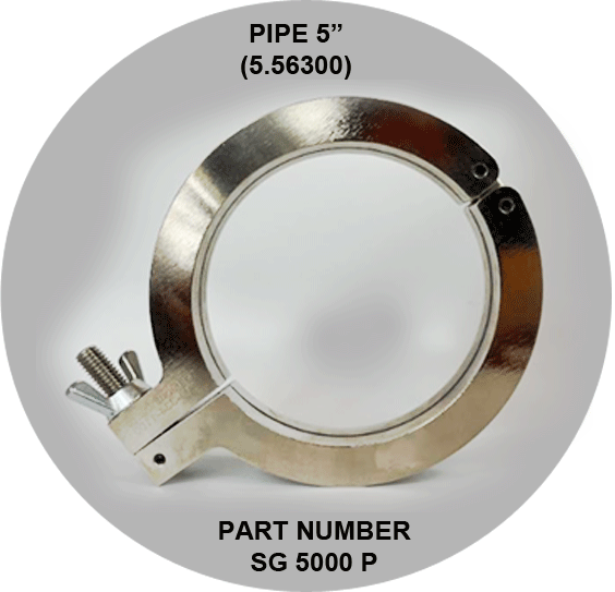 5" Saw Guide for Pipe – TechSouth Products